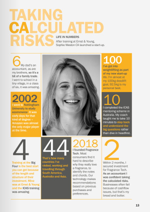 A closer look at the qualification - Become A CA